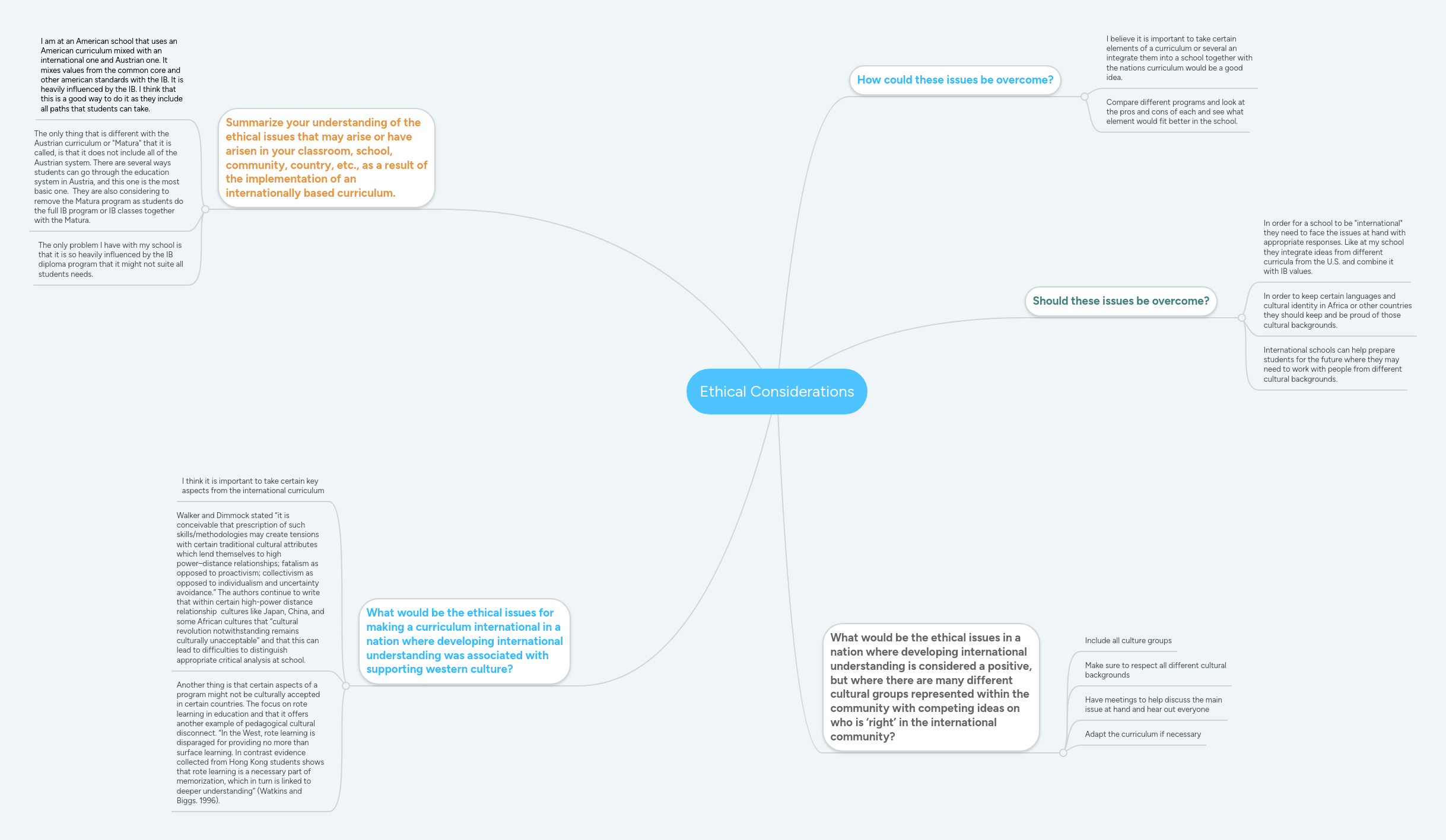 Ethical Considerations | MindMeister Mind map
