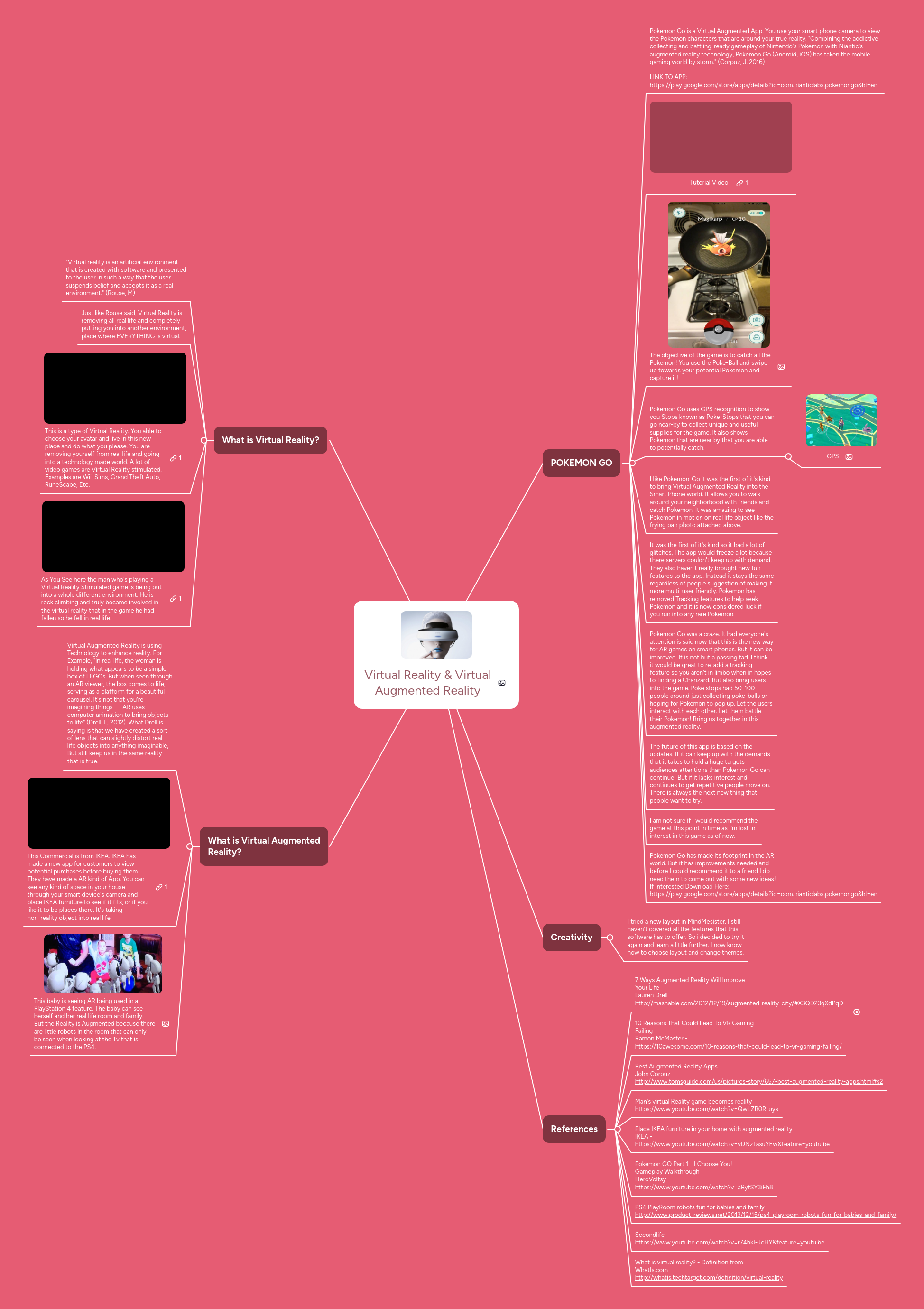 Virtual Reality & Virtual Augmented Reality | MindMeister Mind map