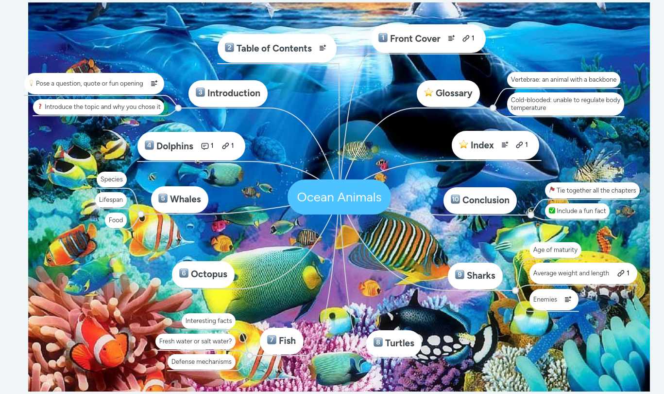 Ocean Animals | MindMeister Mind Map