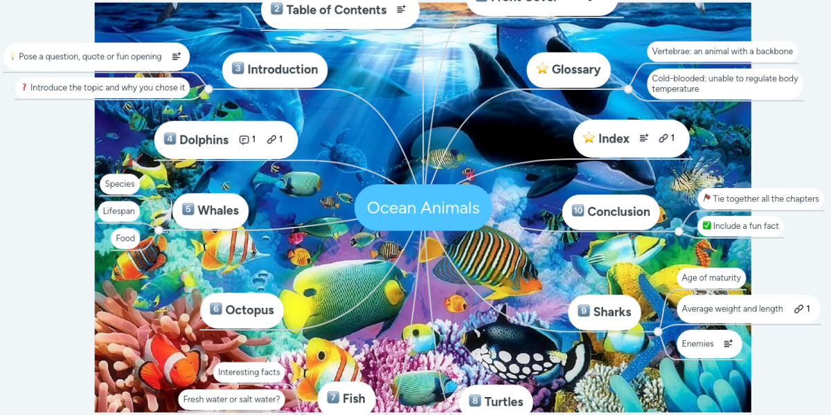 Ocean Animals | MindMeister Mind Map