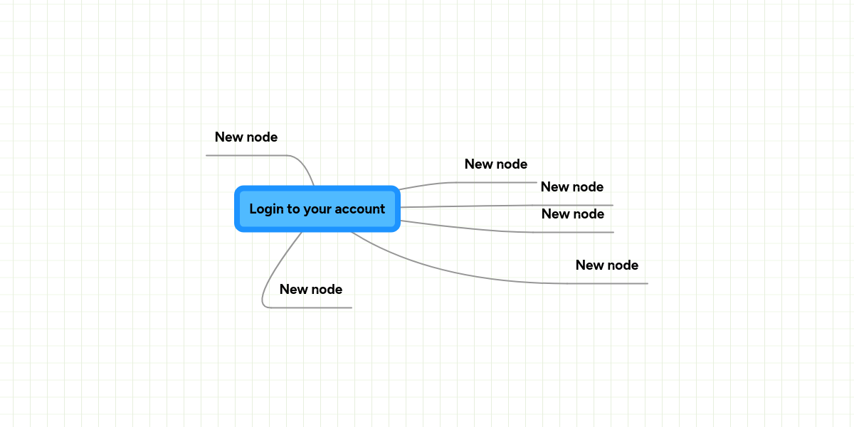 Login to your account | MindMeister Mind Map