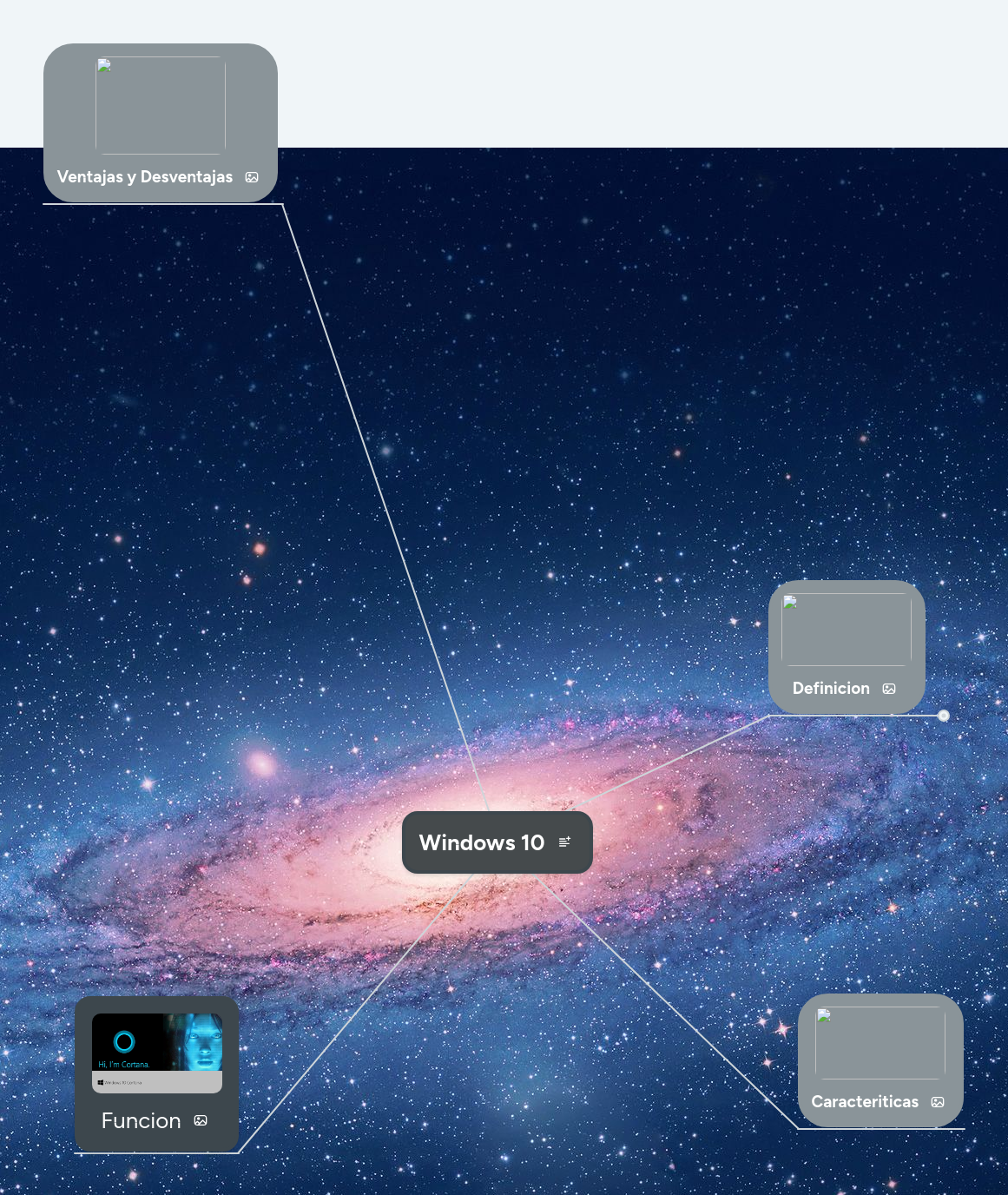 Windows 10 | MindMeister Mind Map