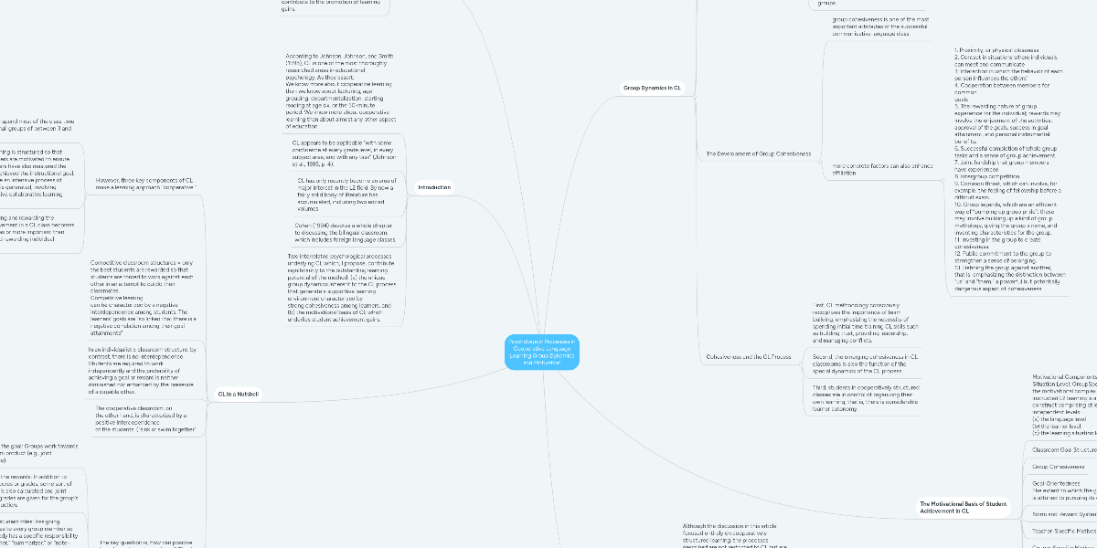Psychological Processes in Cooperative Language L... | MindMeister Mind Map