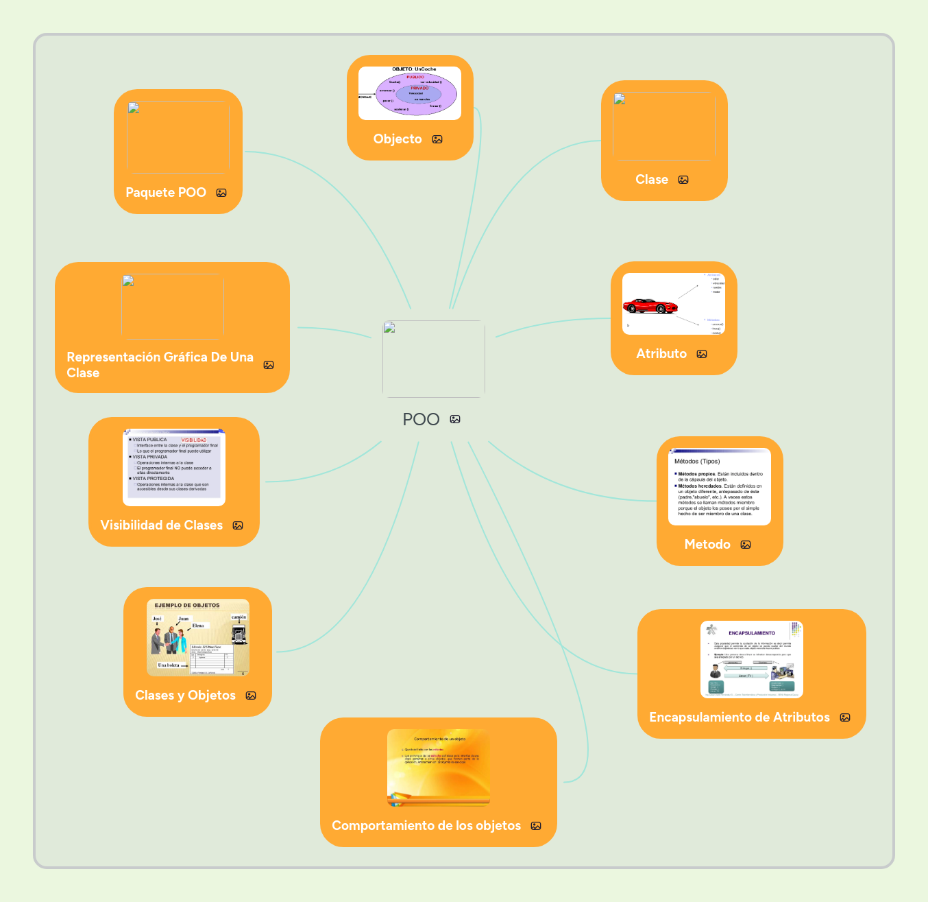 POO | MindMeister Mapa Mental