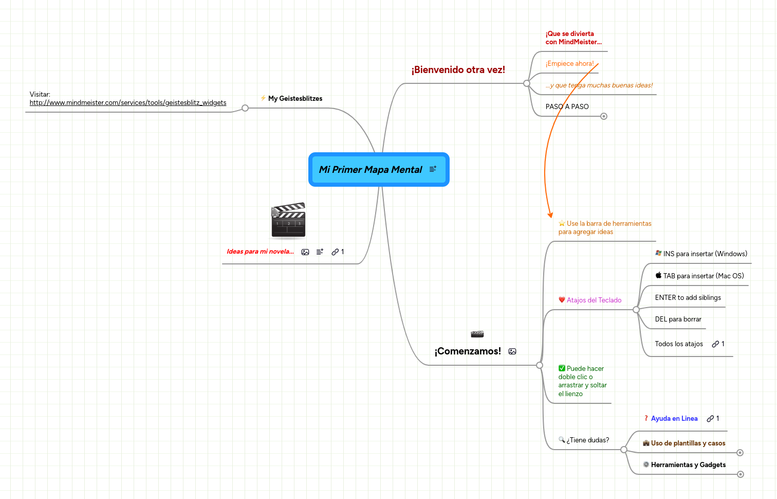 Mi Primer Mapa Mental | MindMeister Mind Map