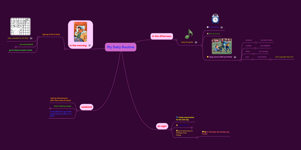 My Daily Routine | MindMeister Mind Map