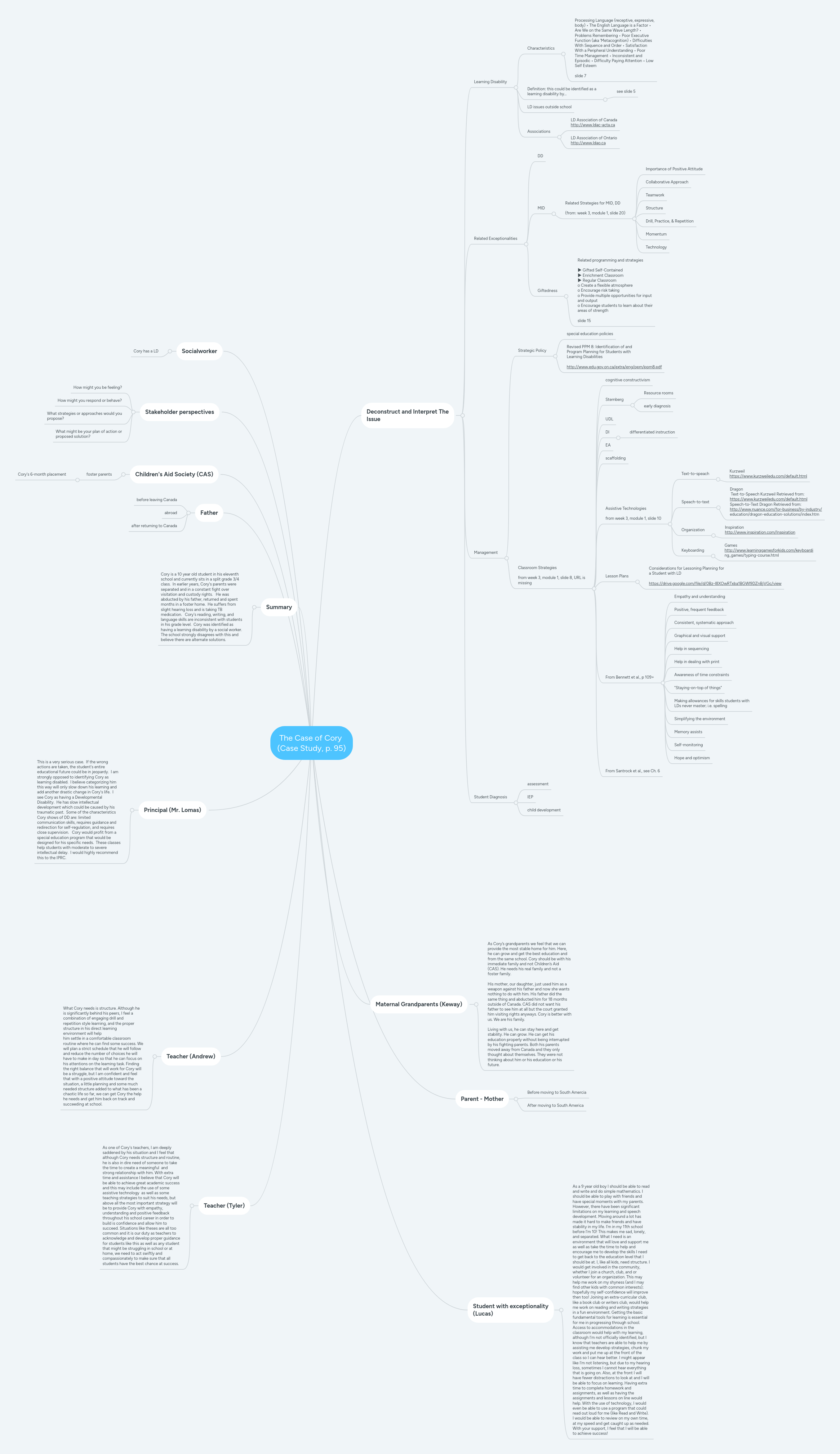 The Case of Cory (Case Study, p. 95) | MindMeister Mind map