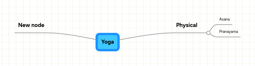 Yoga | MindMeister Mind map