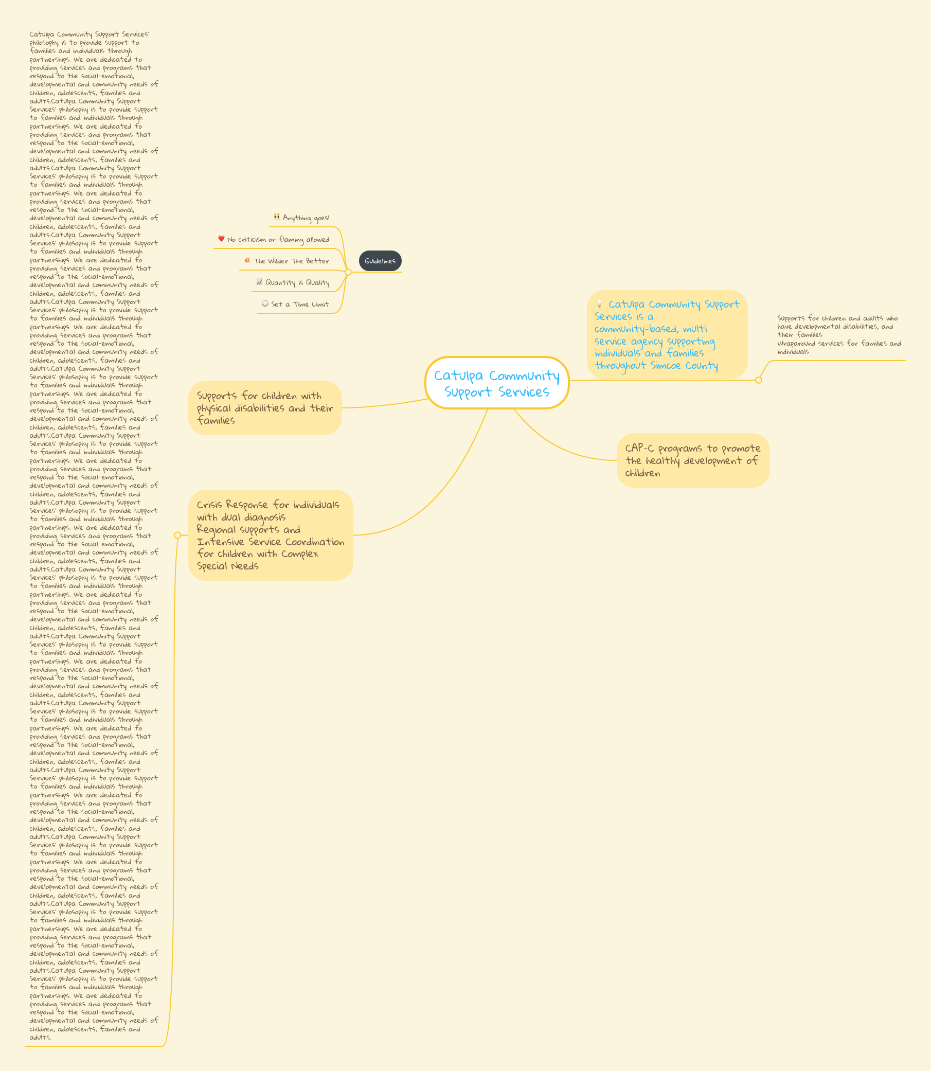 Catulpa Community Support Services | MindMeister Mind map