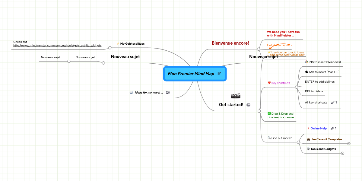 Mon Premier Mind Map | MindMeister Mind Map