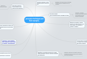 persuasive techniques and their examples... - MindMeister Mind Map