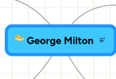 George Milton - MindMeister Mind Map