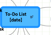 To-Do List [date] - MindMeister Mind Map