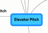 Elevator Pitch - MindMeister Mind Map