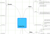 The Book Thief - MindMeister Mind Map