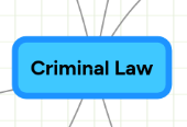Criminal Law - MindMeister Mind Map