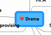 Drama - MindMeister Mind Map