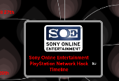 Sony Online Entertainment PlayStation Network Hac... - MindMeister Mind Map