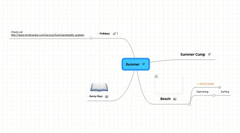 Summer | MindMeister Mind map