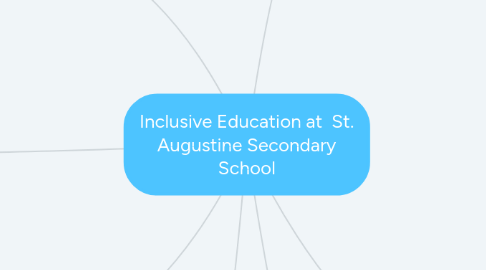 Inclusive Education at St. Augustine Secondary S... | MindMeister Mind Map