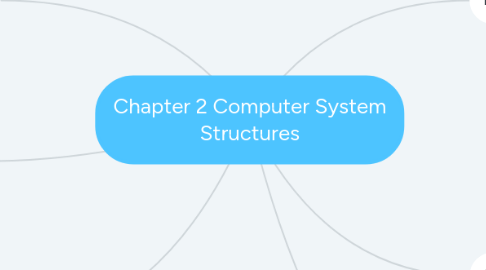 Chapter 2 Computer System Structures | MindMeister Mind map