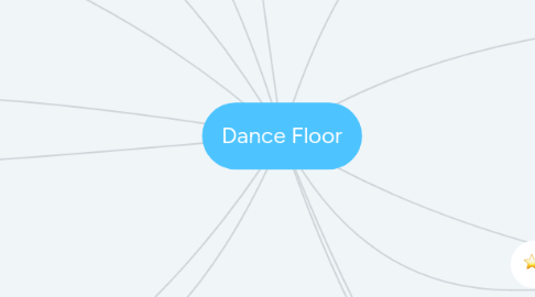Dance Floor | MindMeister Mind map