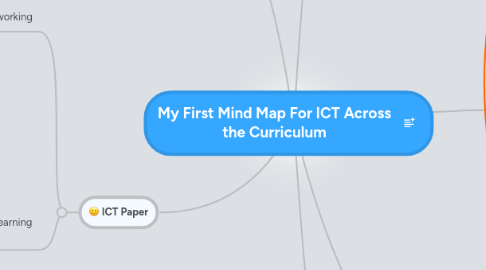 My First Mind Map For ICT Across the Curriculum | MindMeister Mind map