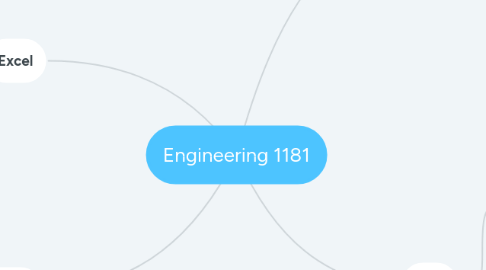 Engineering 1181 | MindMeister Mind map