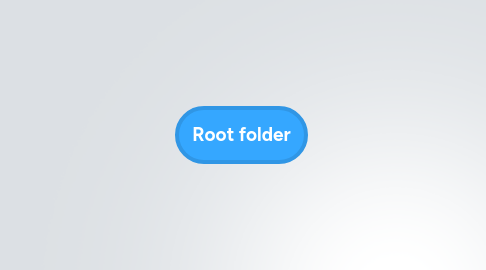 Root folder | MindMeister Mind map
