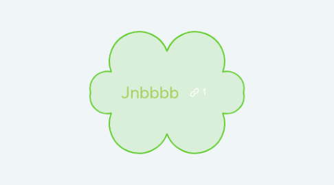 Jnbbbb | MindMeister Mind map