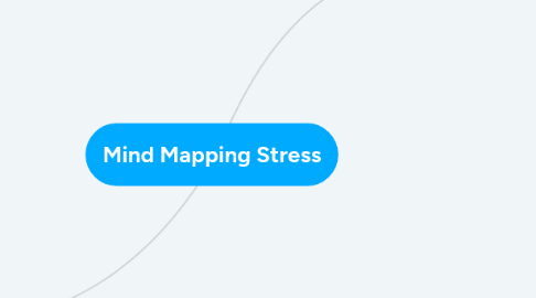 Mind Mapping Stress | MindMeister Mind map