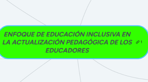 ENFOQUE DE EDUCACIÓN INCLUSIVA EN LA ACTUALIZACIÓ... | MindMeister Mapa Mental