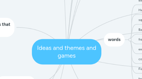 Ideas and themes and games | MindMeister Mind Map