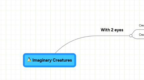 Imaginary Creatures | MindMeister Mind map