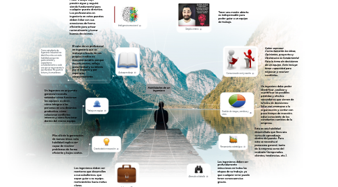 Habilidades de un Ingeniero | MindMeister Mapa Mental