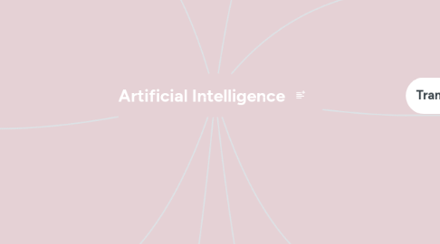 Artificial Intelligence | MindMeister Mind map