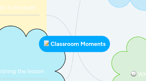 Classroom Moments | MindMeister Mind map