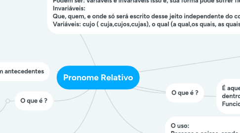 Pronome Relativo | MindMeister Mapa Mental