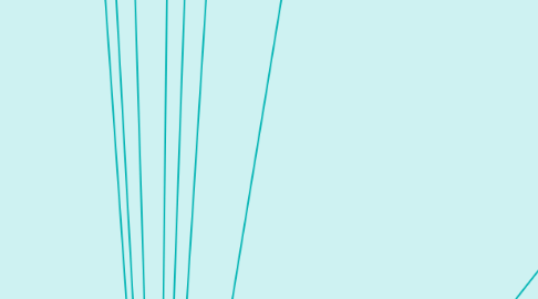 ACCIDENTS & INJURIES | MindMeister Mind map