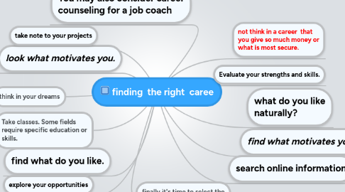 Career Path Finder Chart Complete