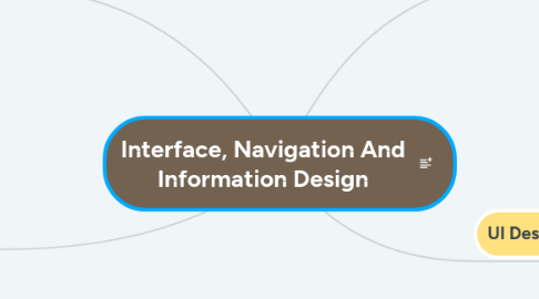 Interface, Navigation And Information Design | MindMeister Mind map