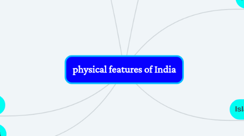 physical features of India | MindMeister Mind Map