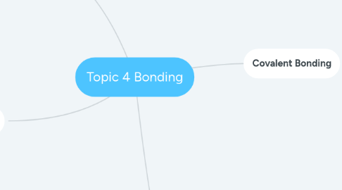 Topic 4 Bonding | MindMeister Mind map