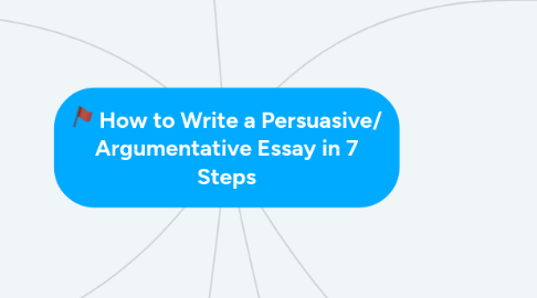 How to Write a Persuasive/ Argumentative Essay in... | MindMeister Mind map
