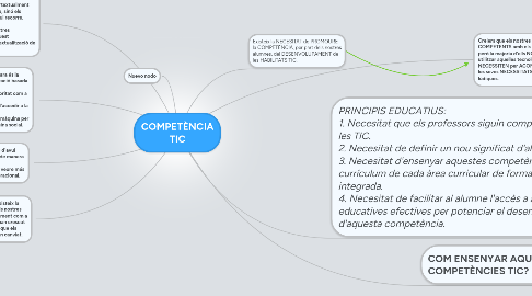 COMPETÈNCIA TIC | MindMeister Mind map