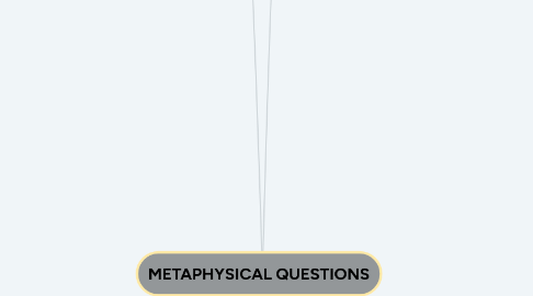 METAPHYSICAL QUESTIONS | MindMeister Mind Map