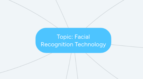 Topic: Facial Recognition Technology | MindMeister Mind Map