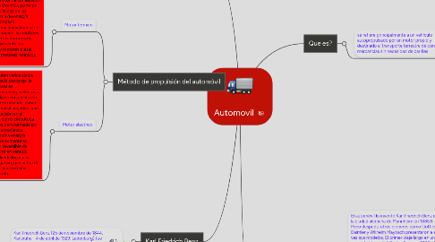Automovil | MindMeister Mapa Mental