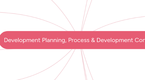 Development Planning, Process & Development Contr... | MindMeister Mind Map