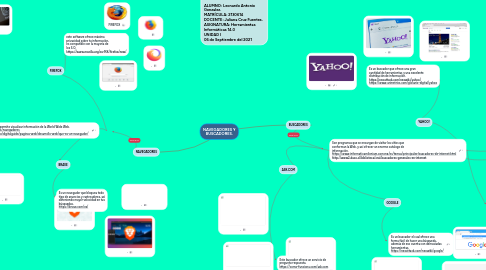NAVEGADORES Y BUSCADORES. | MindMeister Mapa Mental